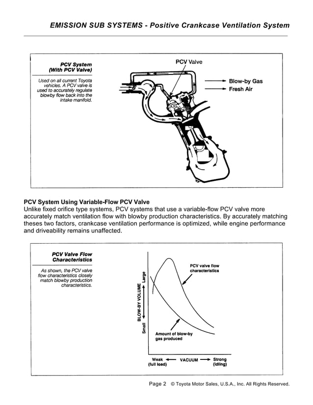 H63 | PDF | Auto Repair | Automotive