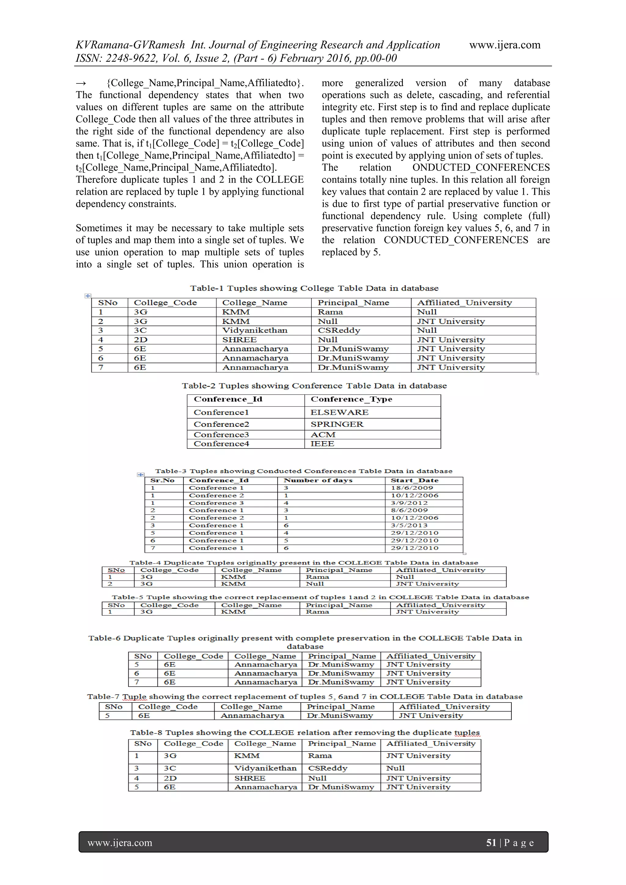 Confiscation of Duplicate Tuples in The Relational Databases | PDF