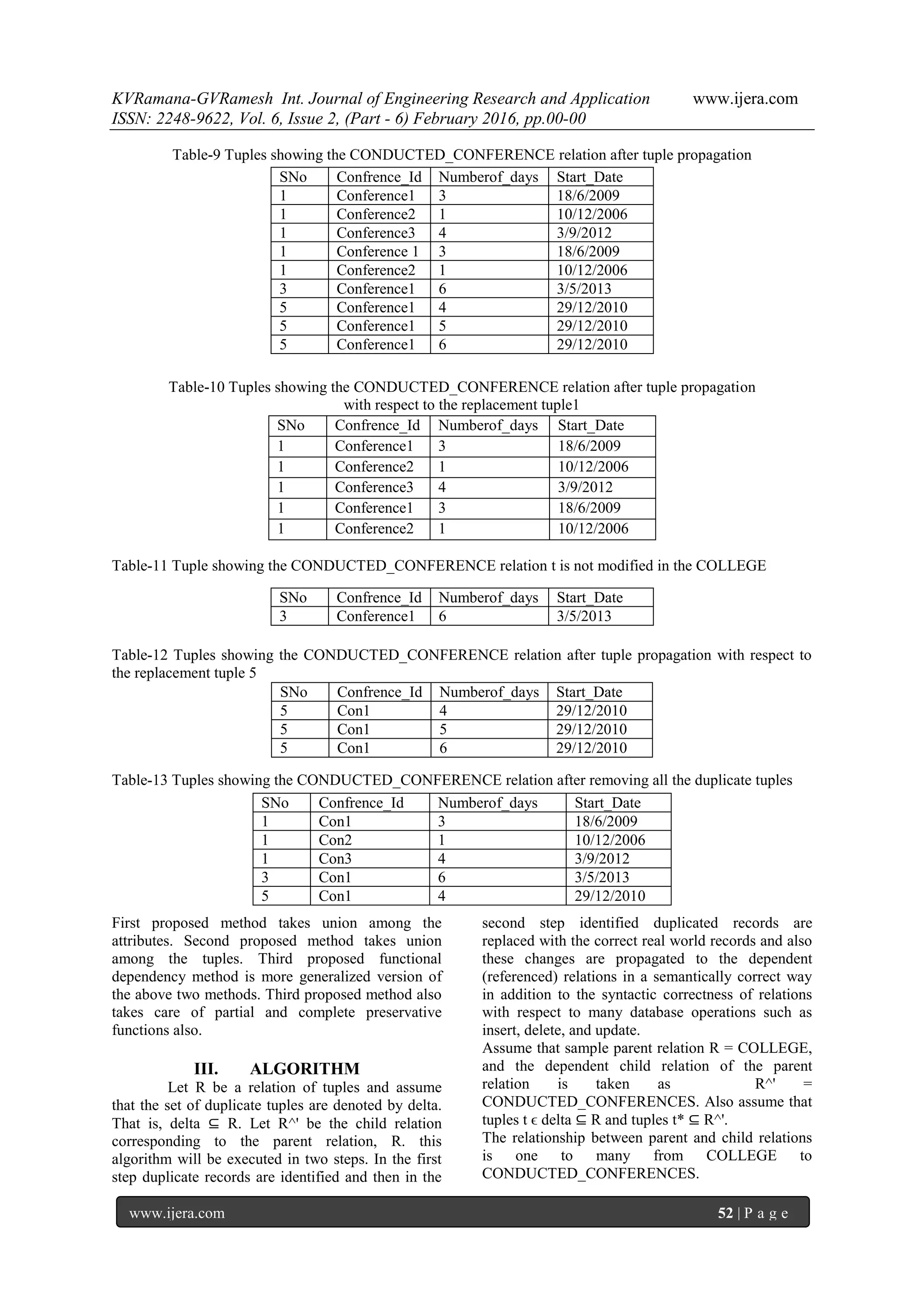 Confiscation of Duplicate Tuples in The Relational Databases | PDF | Databases | Computer ...