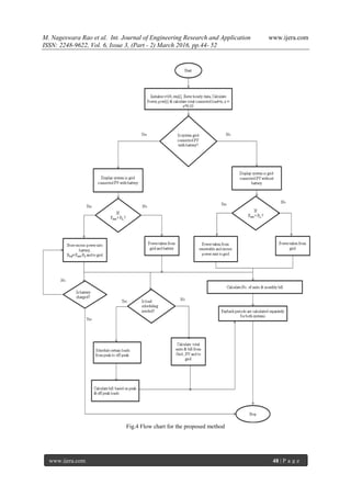 Integration Planning and Operation Scheduling of Distribution ...