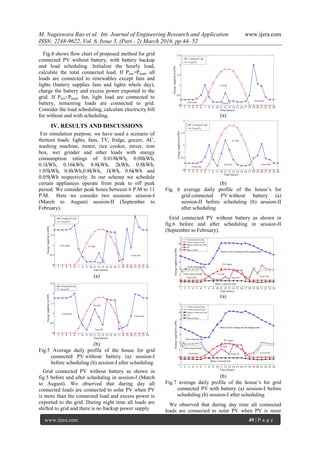 Integration Planning and Operation Scheduling of Distribution ...