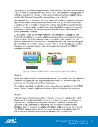 H6340 powerpath-ve-for-vmware-vsphere-wp | PDF