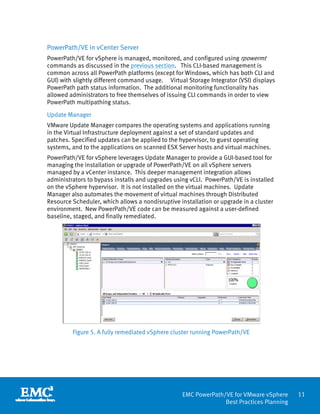 H6340 powerpath-ve-for-vmware-vsphere-wp | PDF