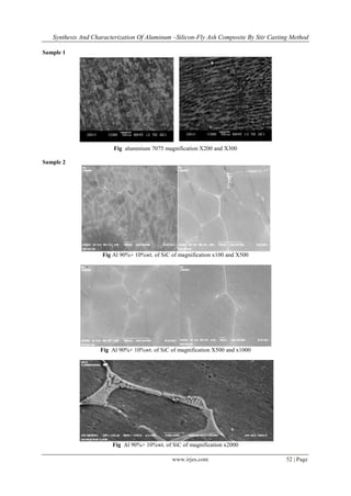Synthesis And Characterization of Aluminum –Silicon-Fly Ash Composite ...