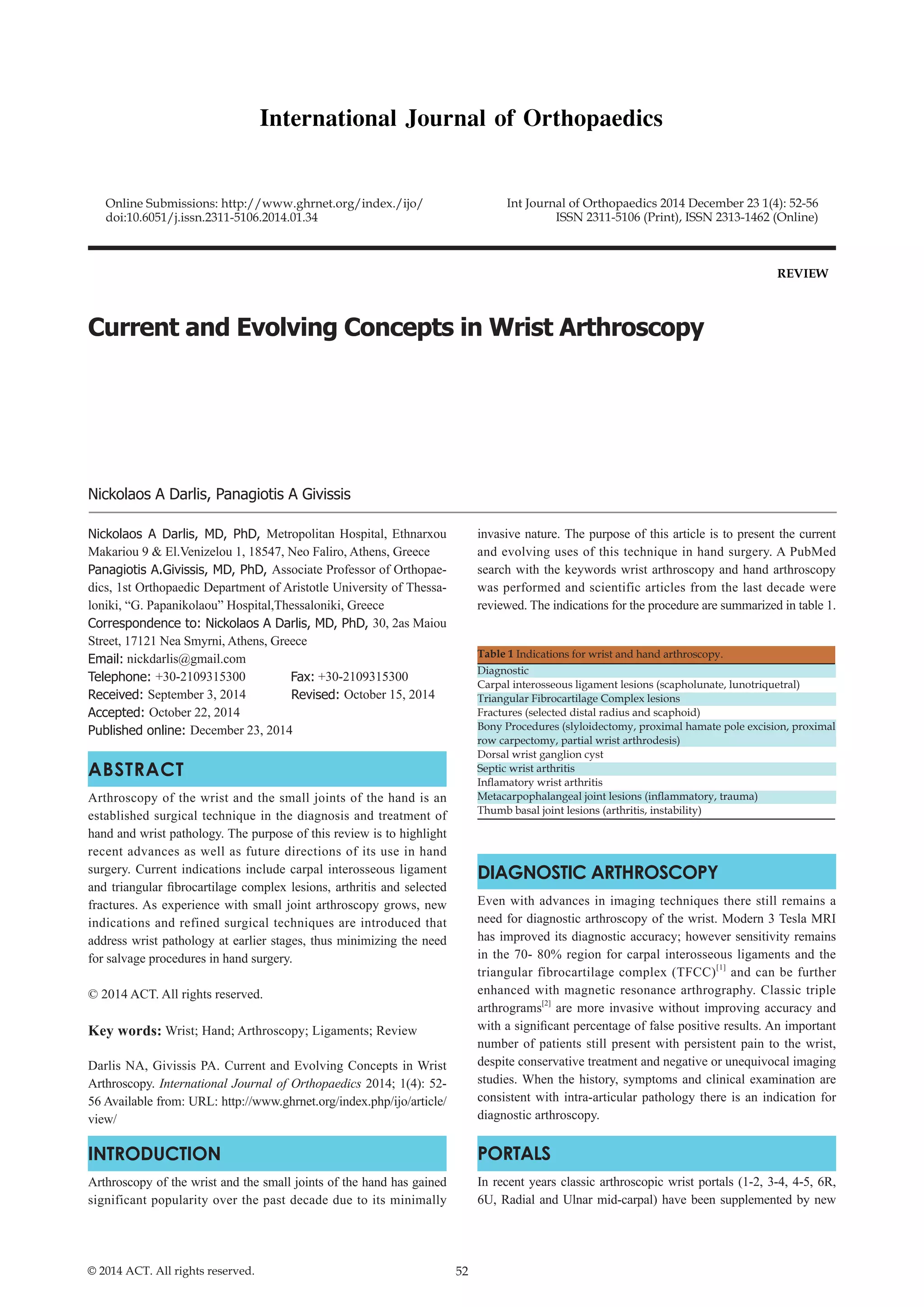 Current And Evolving Concepts In Wrist Arthroscopy International