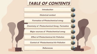 Photochemical Air Pollution | PPTX