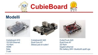 Cubie board | PDF
