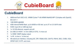Cubie board | PDF