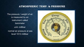 Class 7 ch.4_air_around_us | PPTX