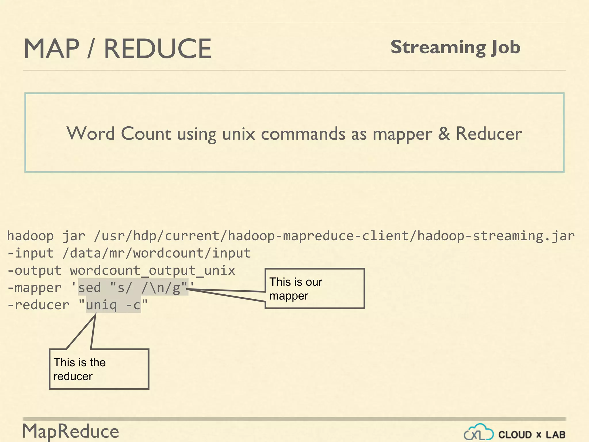 Introduction To Mapreduce Hadoop Streaming Big Data Hadoop Spark