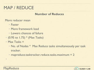 Introduction to MapReduce - Hadoop Streaming | Big Data Hadoop Spark Tutorial | CloudxLab | PDF