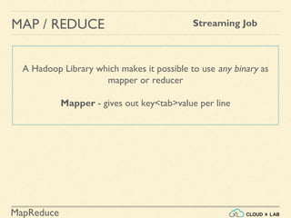 Introduction to MapReduce - Hadoop Streaming | Big Data Hadoop Spark Tutorial | CloudxLab | PDF