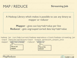 Introduction to MapReduce - Hadoop Streaming | Big Data Hadoop Spark Tutorial | CloudxLab | PDF