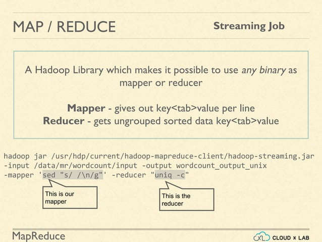 Introduction to MapReduce - Hadoop Streaming | Big Data Hadoop Spark Tutorial | CloudxLab | PDF
