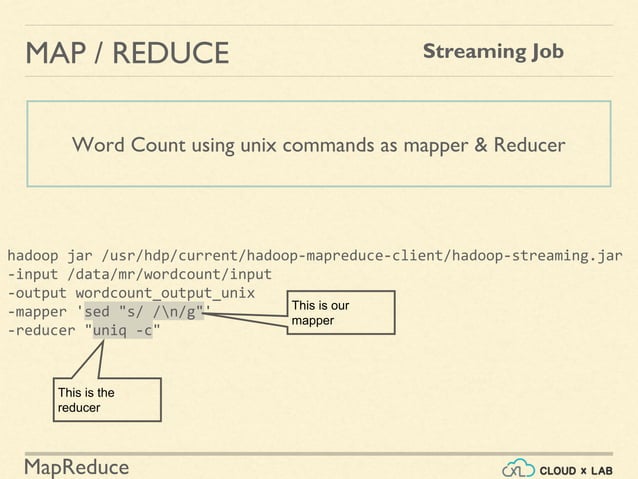 Introduction To Mapreduce Hadoop Streaming Big Data Hadoop Spark Tutorial Cloudxlab Ppt 6759