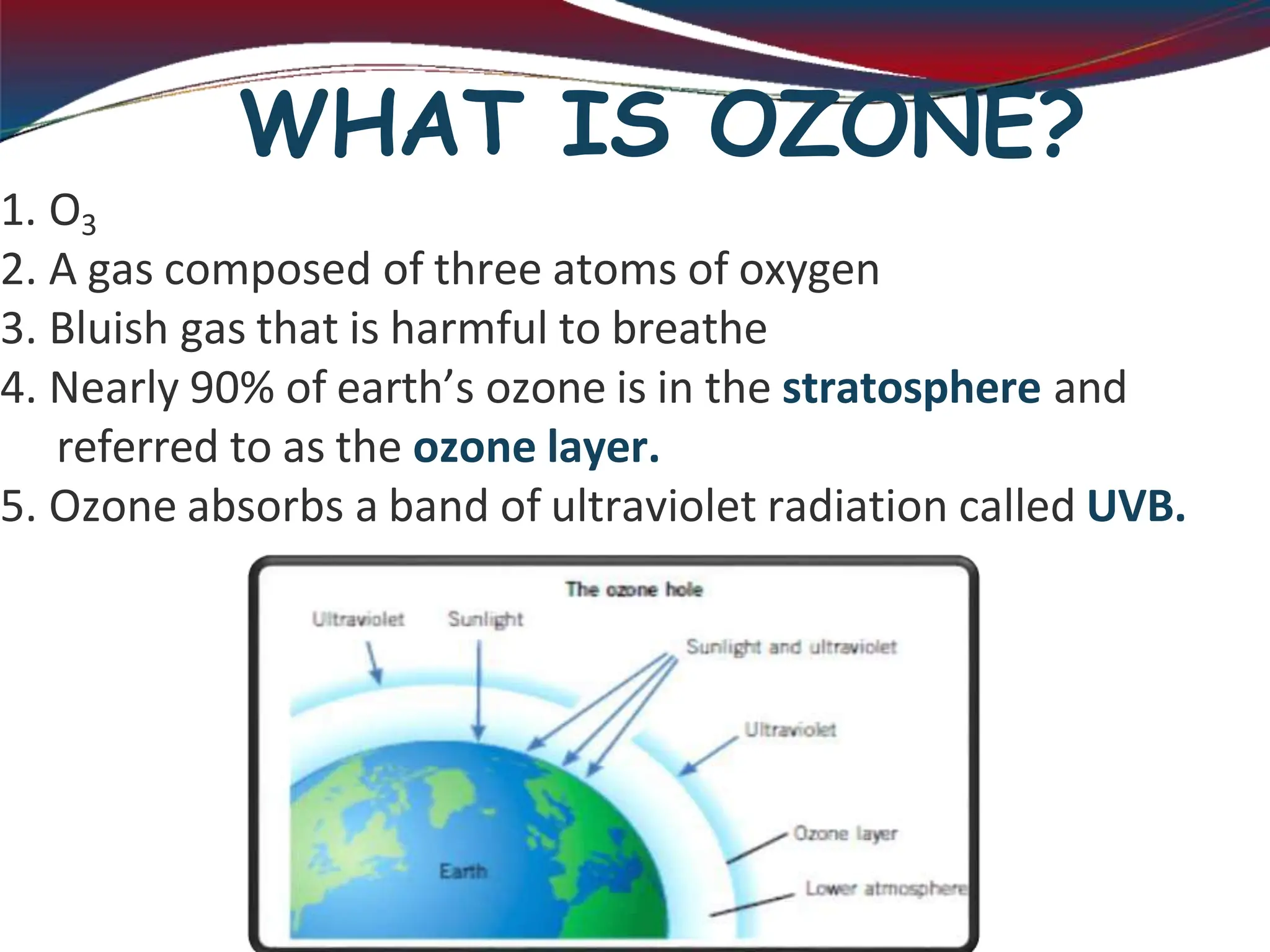 ozone depletion in nature decreasing by human | PPTX