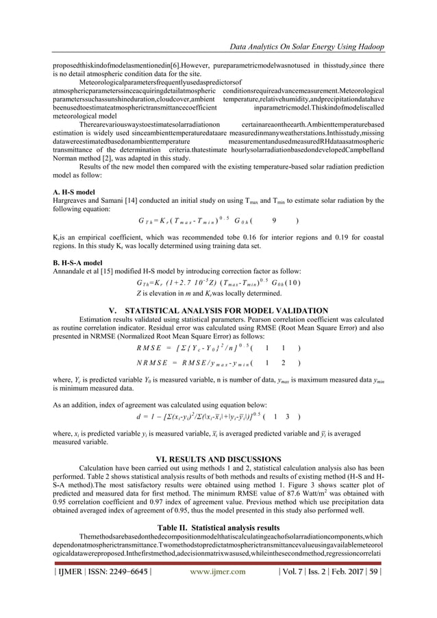 Data Analytics on Solar Energy Using Hadoop | PDF