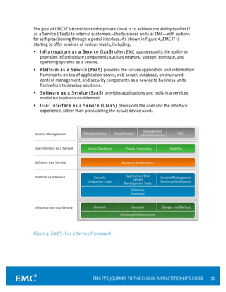 EMC IT's Journey to the Private Cloud: A Practitioner's Guide | PDF