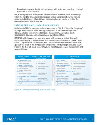 EMC IT's Journey to the Private Cloud: A Practitioner's Guide | PDF | Cloud Computing | Internet