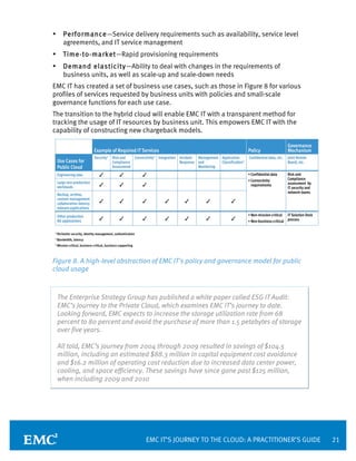 EMC IT's Journey to the Private Cloud: A Practitioner's Guide | PDF ...