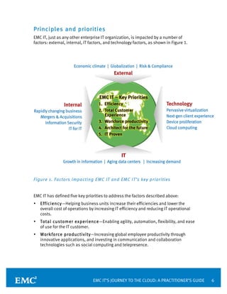 EMC IT's Journey to the Private Cloud: A Practitioner's Guide | PDF