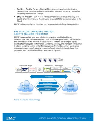 EMC IT's Journey to the Private Cloud: A Practitioner's Guide | PDF ...
