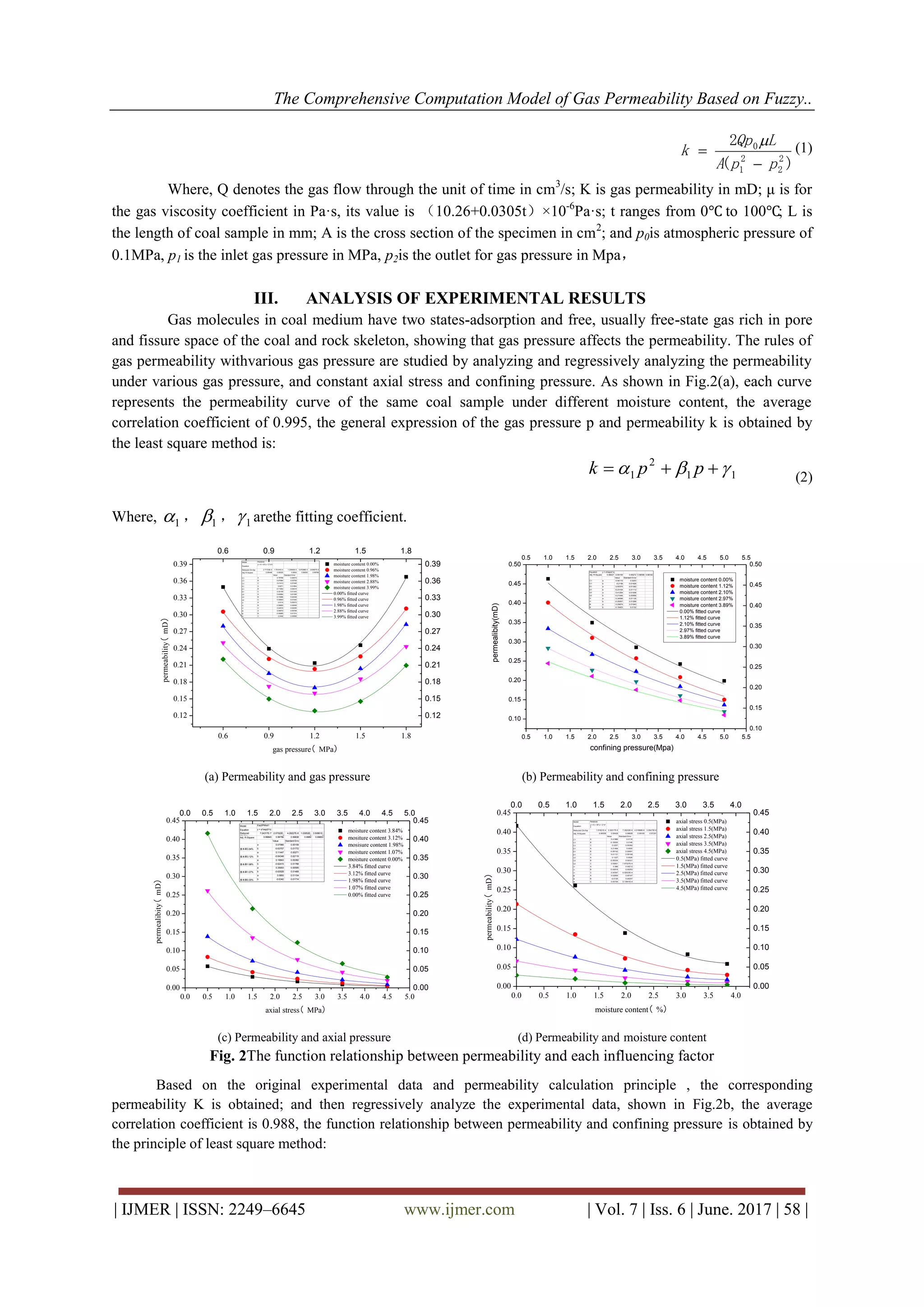 The Comprehensive Computation Model Of Gas Permeability Based On Fuzzy Complementary Judgment