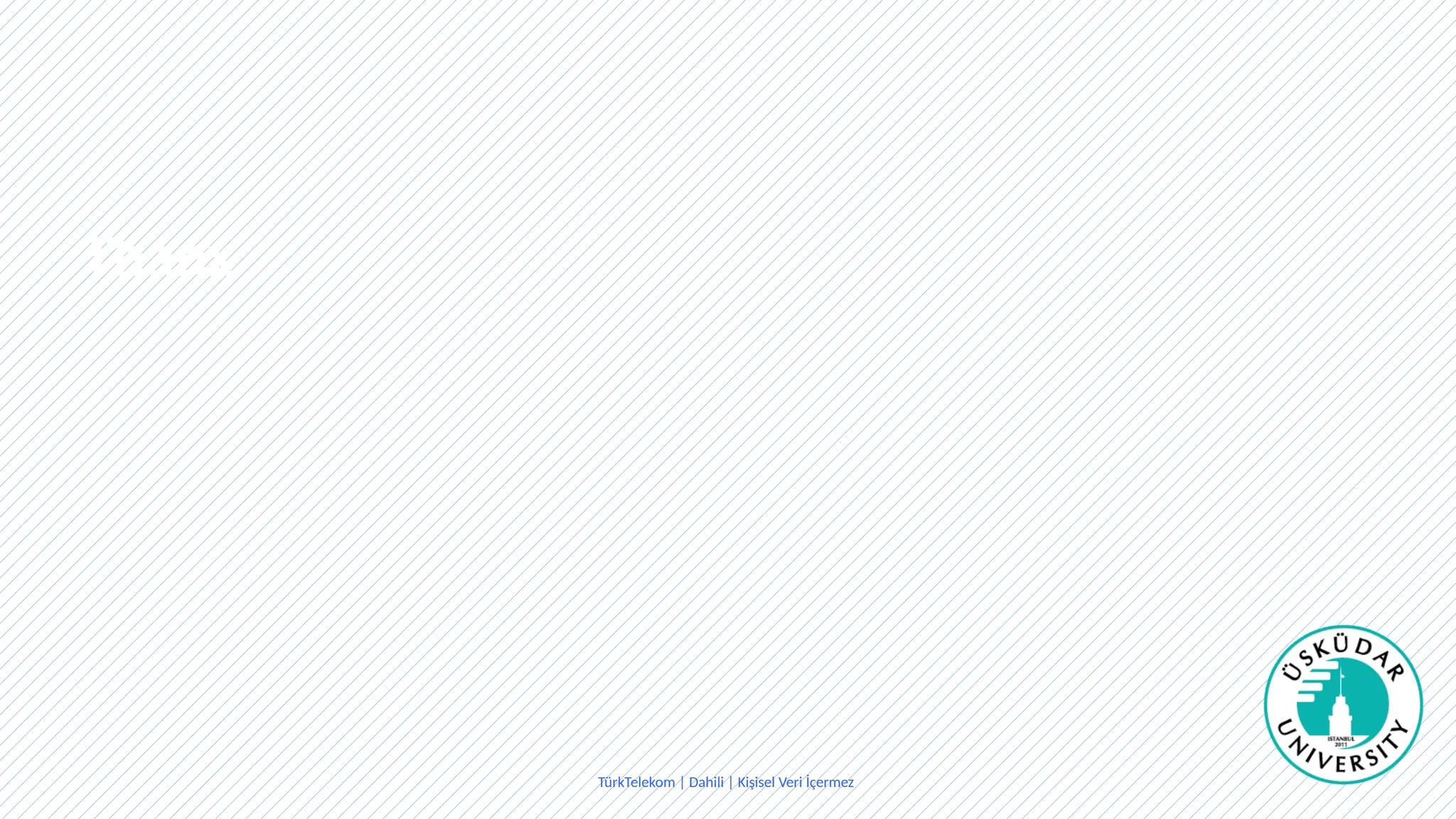 Application Security Explanation Of Sdlc Pdf