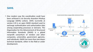 Application Security explanation of SDLC | PPT
