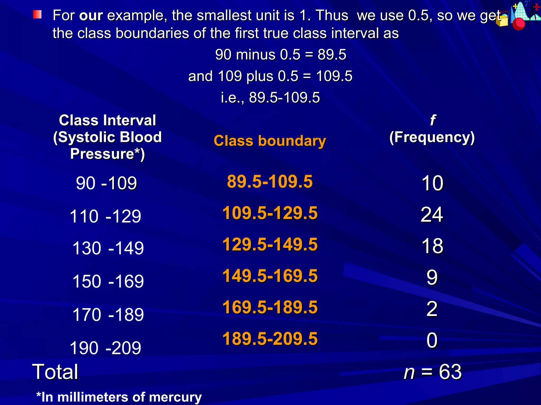 2 organizing and displaying data | PPT