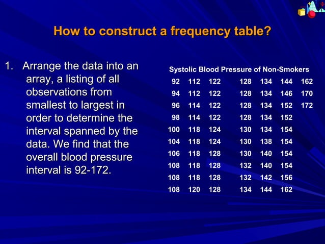 2 organizing and displaying data | PPT