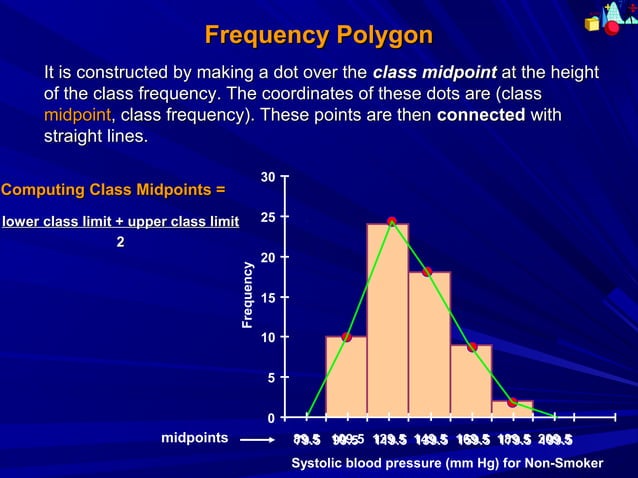 2 organizing and displaying data | PPT