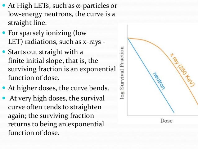 Linear quadratic model ppt