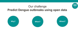 DISummit - Denguehack winners The Juniors | PPT