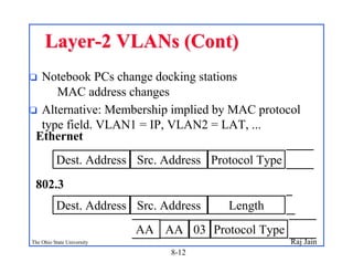 Vlans | PPT