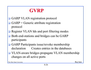 Vlans | PPT