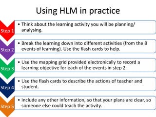 H800 TMA02 hybrid learning model (hlm) 2003 version | PPT