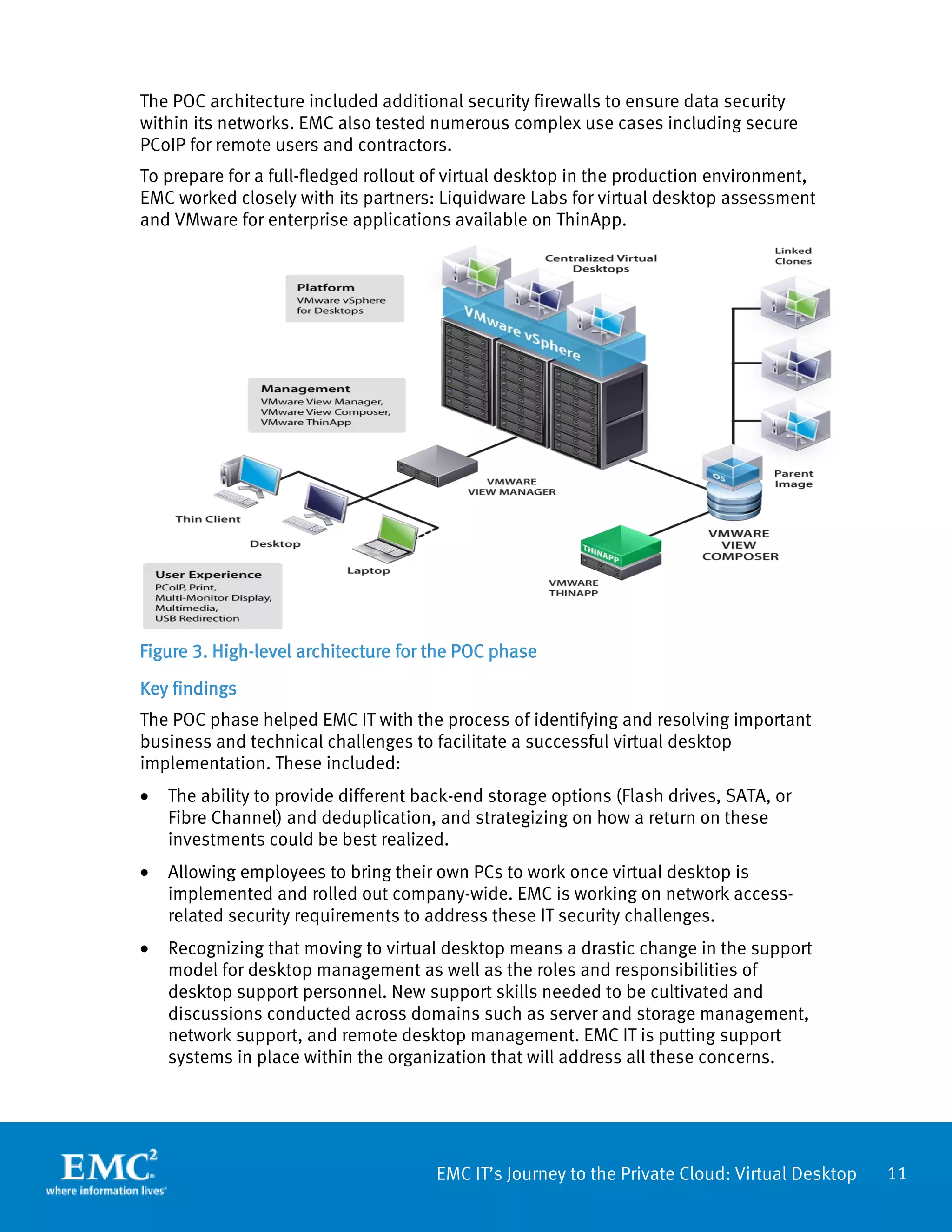 EMC IT's Journey to Cloud : VIRTUAL DESKTOP | PDF