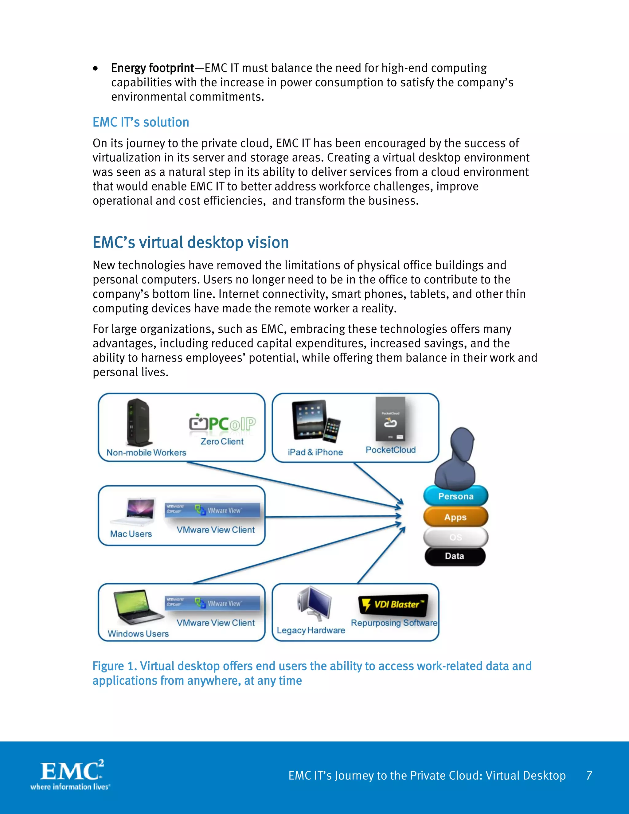 EMC IT's Journey to Cloud : VIRTUAL DESKTOP | PDF