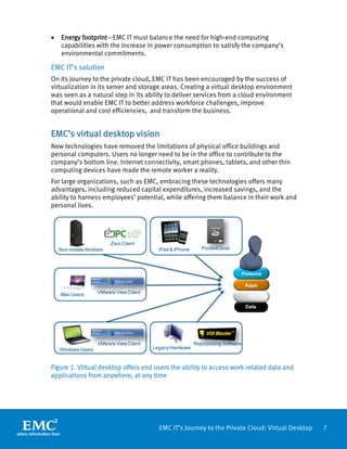 EMC IT's Journey to Cloud : VIRTUAL DESKTOP | PDF