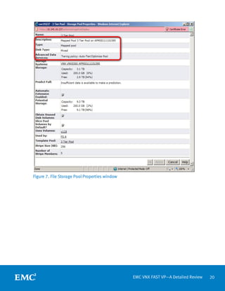 EMC FAST VP for Unified Storage Systems | PDF