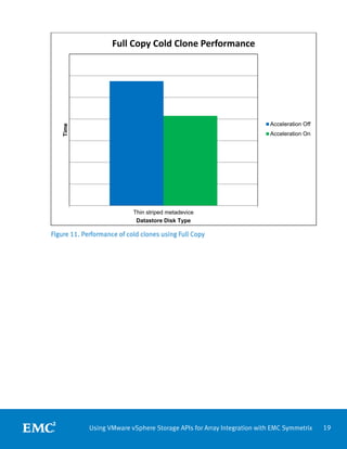 White Paper: Using VMware Storage APIs for Array Integration with EMC ...