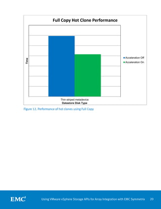 White Paper: Using VMware Storage APIs for Array Integration with EMC Symmetrix | PDF