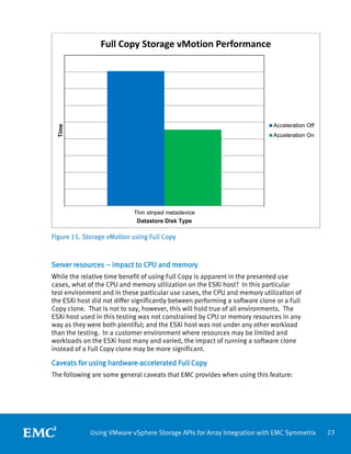 White Paper: Using VMware Storage APIs for Array Integration with EMC Symmetrix | PDF
