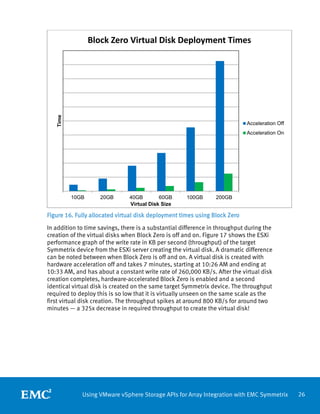 White Paper: Using VMware Storage APIs for Array Integration with EMC Symmetrix | PDF