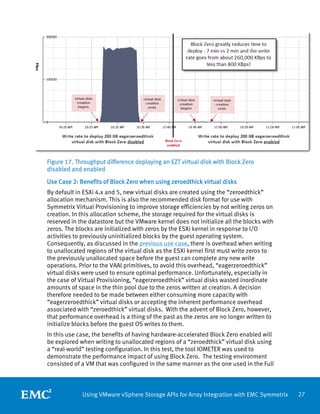 White Paper: Using VMware Storage APIs for Array Integration with EMC Symmetrix | PDF
