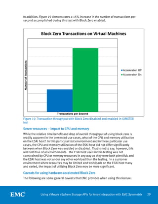 White Paper: Using VMware Storage APIs for Array Integration with EMC Symmetrix | PDF