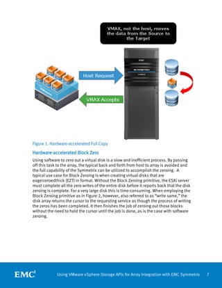 White Paper: Using VMware Storage APIs for Array Integration with EMC Symmetrix | PDF