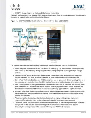 Data Warehouse Scalability Using Cisco Unified Computing System and Oracle Real Application ...