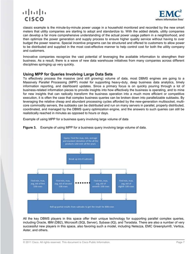 Data Warehouse Scalability Using Cisco Unified Computing System and Oracle Real Application ...